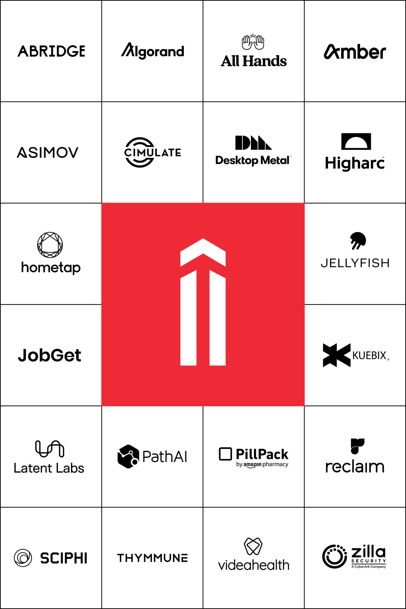 Announcing Pillar VC Fund IV: Investing In Scientific Breakthroughs That Will Define Our Future