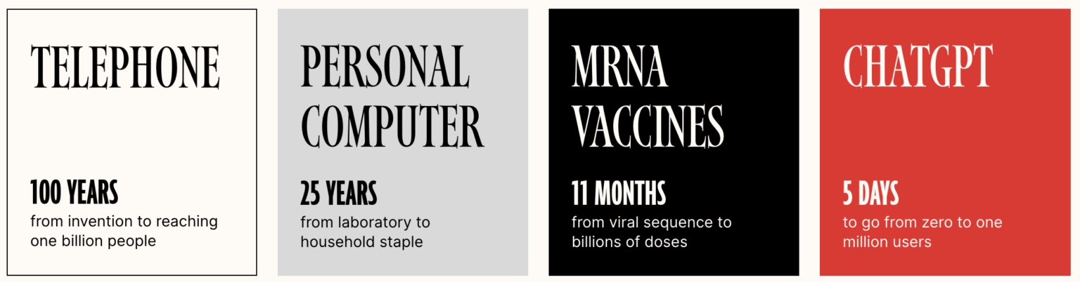 Announcing Pillar VC Fund IV: Investing In Scientific Breakthroughs ...